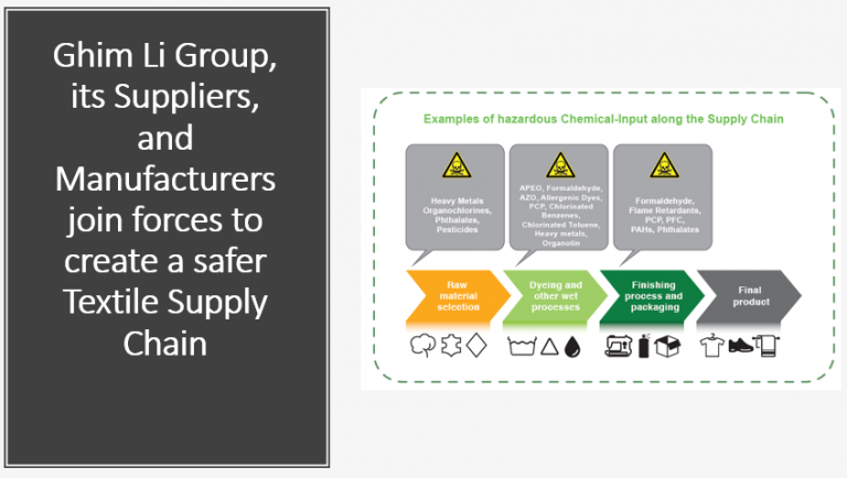 Ghim Li Group’s Commitment to Safer Chemicals - Ghim Li Global Pte Ltd