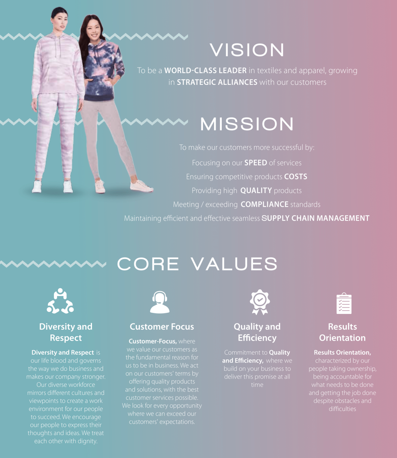 WHO WE ARE - Ghim Li Global Pte Ltd