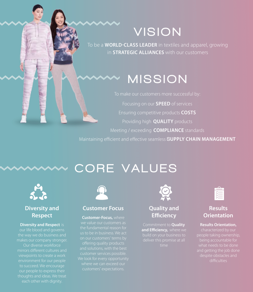 WHO WE ARE - Ghim Li Global Pte Ltd